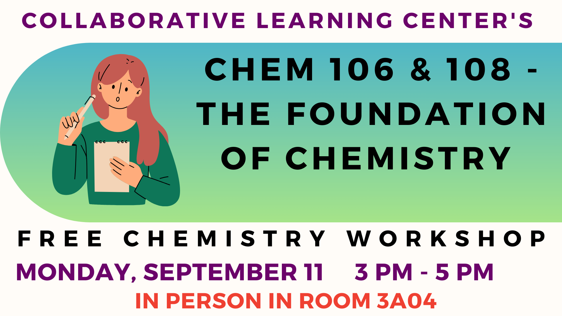 CLC Chem 106 and 108 - the foundation of chemistry - Collaborative ...