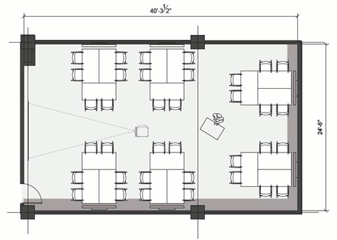 Flexible seating - groups of 6